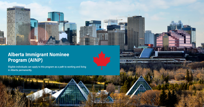 Alberta Immigrant Nominee Program (AINP) Introduces Processing Fees ...